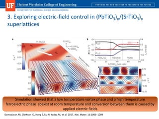 The Phase Field Method: Mesoscale Simulation Aiding Materials Discovery ...