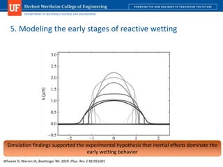 The Phase Field Method: Mesoscale Simulation Aiding Materials Discovery ...