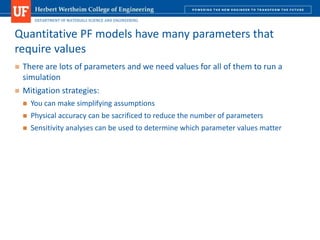 The Phase Field Method: Mesoscale Simulation Aiding Materials Discovery ...