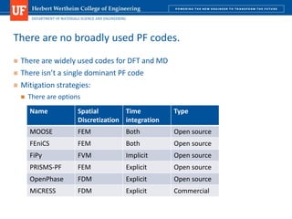 The Phase Field Method: Mesoscale Simulation Aiding Materials Discovery ...