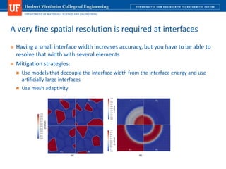 The Phase Field Method: Mesoscale Simulation Aiding Materials Discovery ...