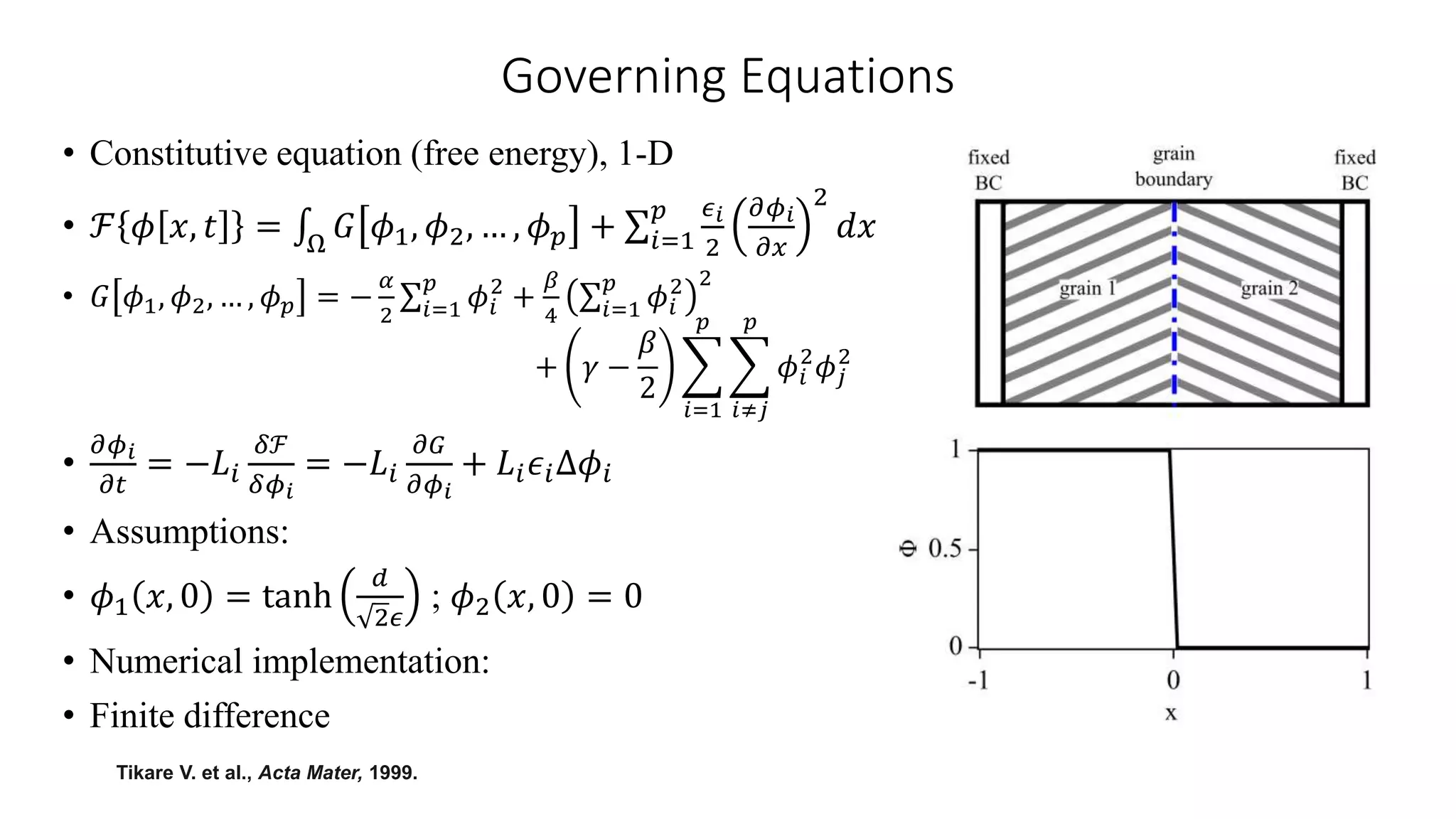 Phase Field Modelling Of Grain Boundary Motion Ppt