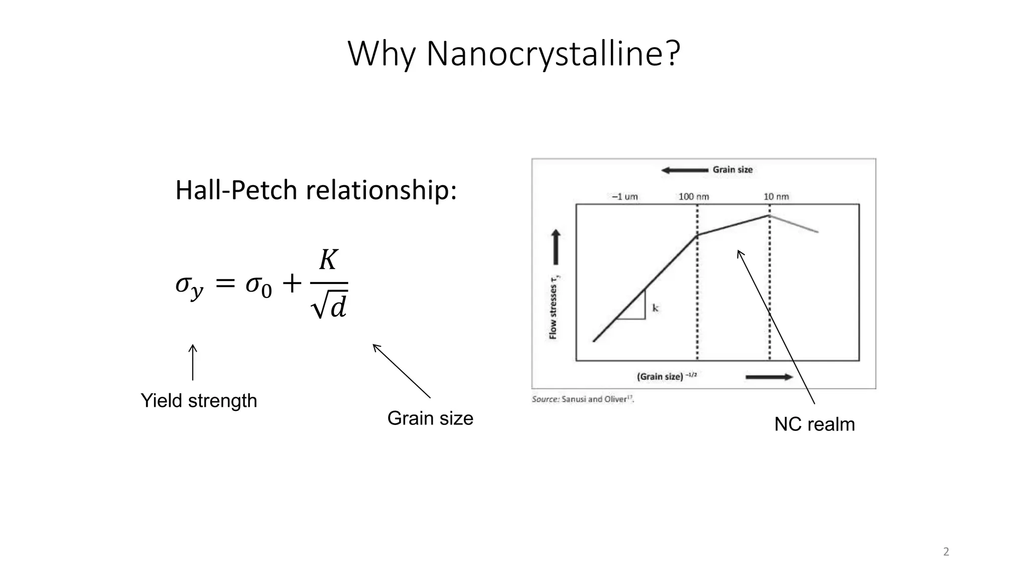 Phase Field Modelling Of Grain Boundary Motion Ppt