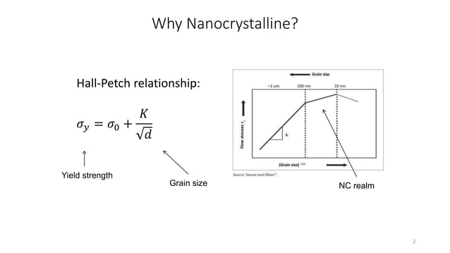 Phase Field Modelling Of Grain Boundary Motion Ppt