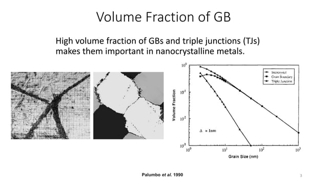 Phase Field Modelling Of Grain Boundary Motion Ppt