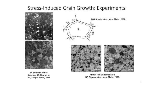 Phase Field Modelling Of Grain Boundary Motion Ppt