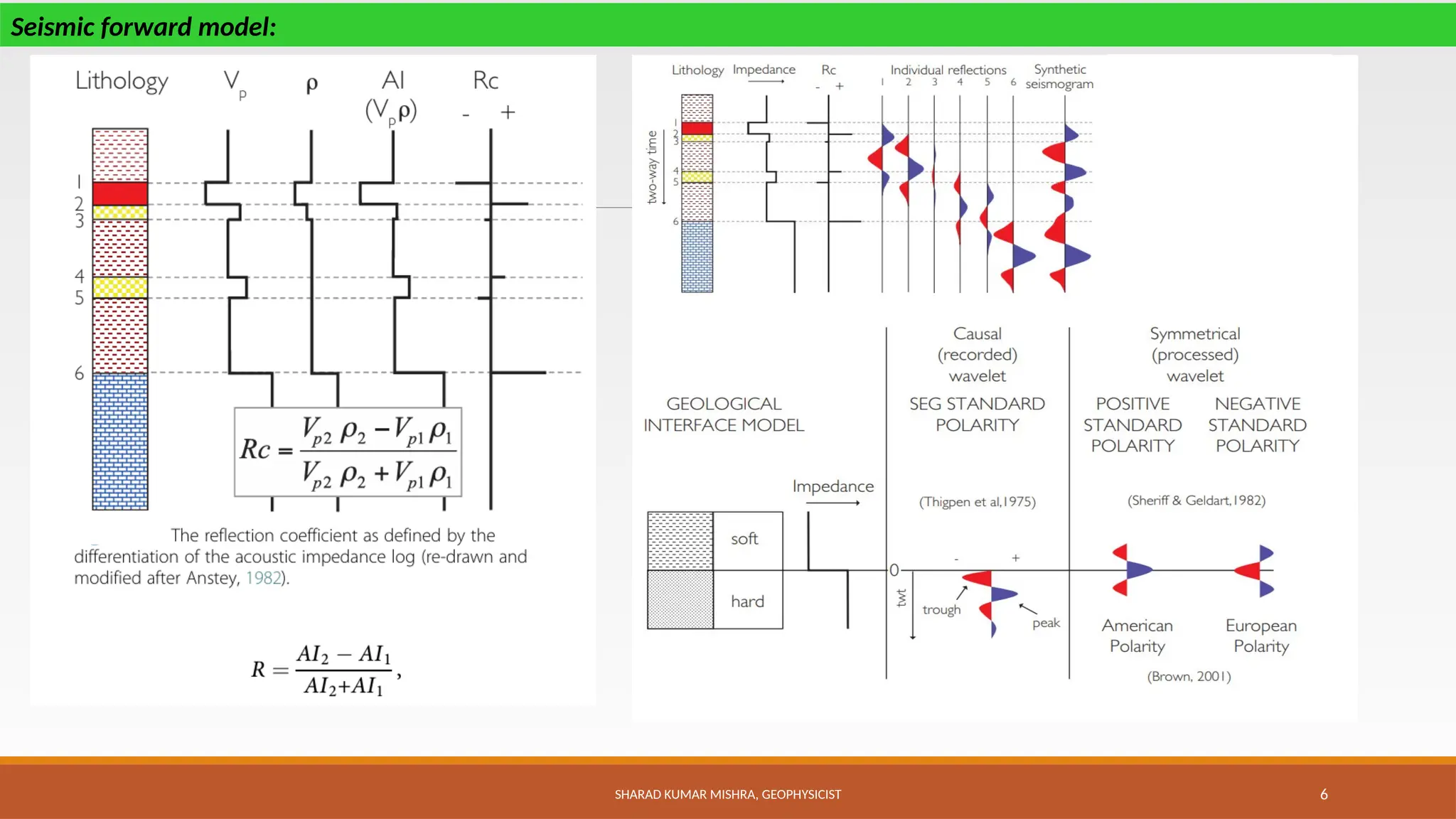 Phase, polarity, amplitude and seismic facies.pptx