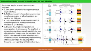 Phase, polarity, amplitude and seismic facies.pptx