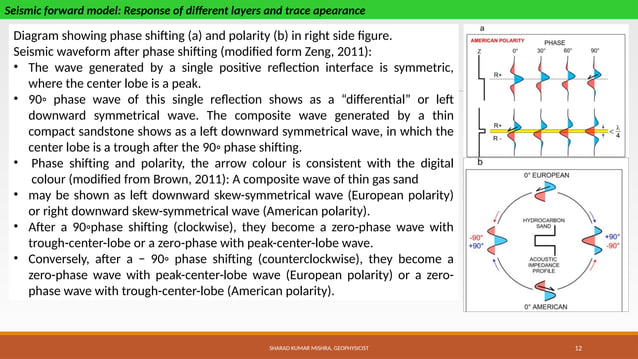 Phase, polarity, amplitude and seismic facies.pptx