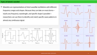 Phase, freq and spectra in seismic interpretation.pptx
