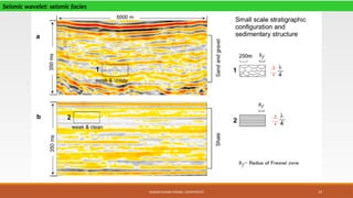 Phase, freq and spectra in seismic interpretation.pptx
