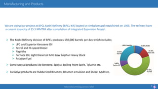 Literature or Organization Study of BPCL | PPTX