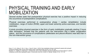 PHASE I CARDIAC REHABILITATION INTERVENTION IN PATIENTS AFTER.pptx