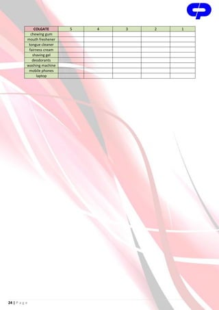 Colgate brand equity measurement | PDF