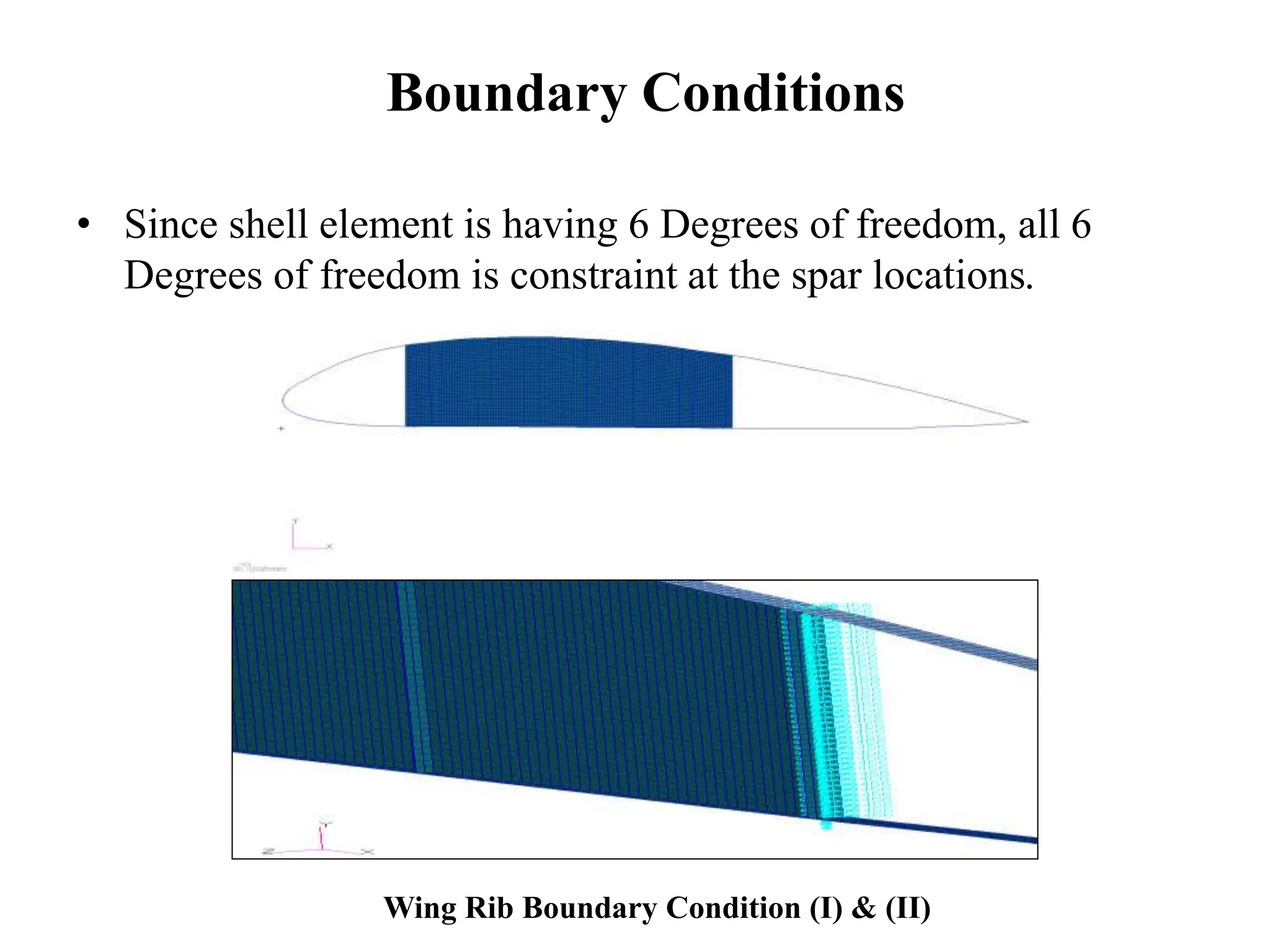 Airfoil analysis using ansys in airplanewing ribs.pptx