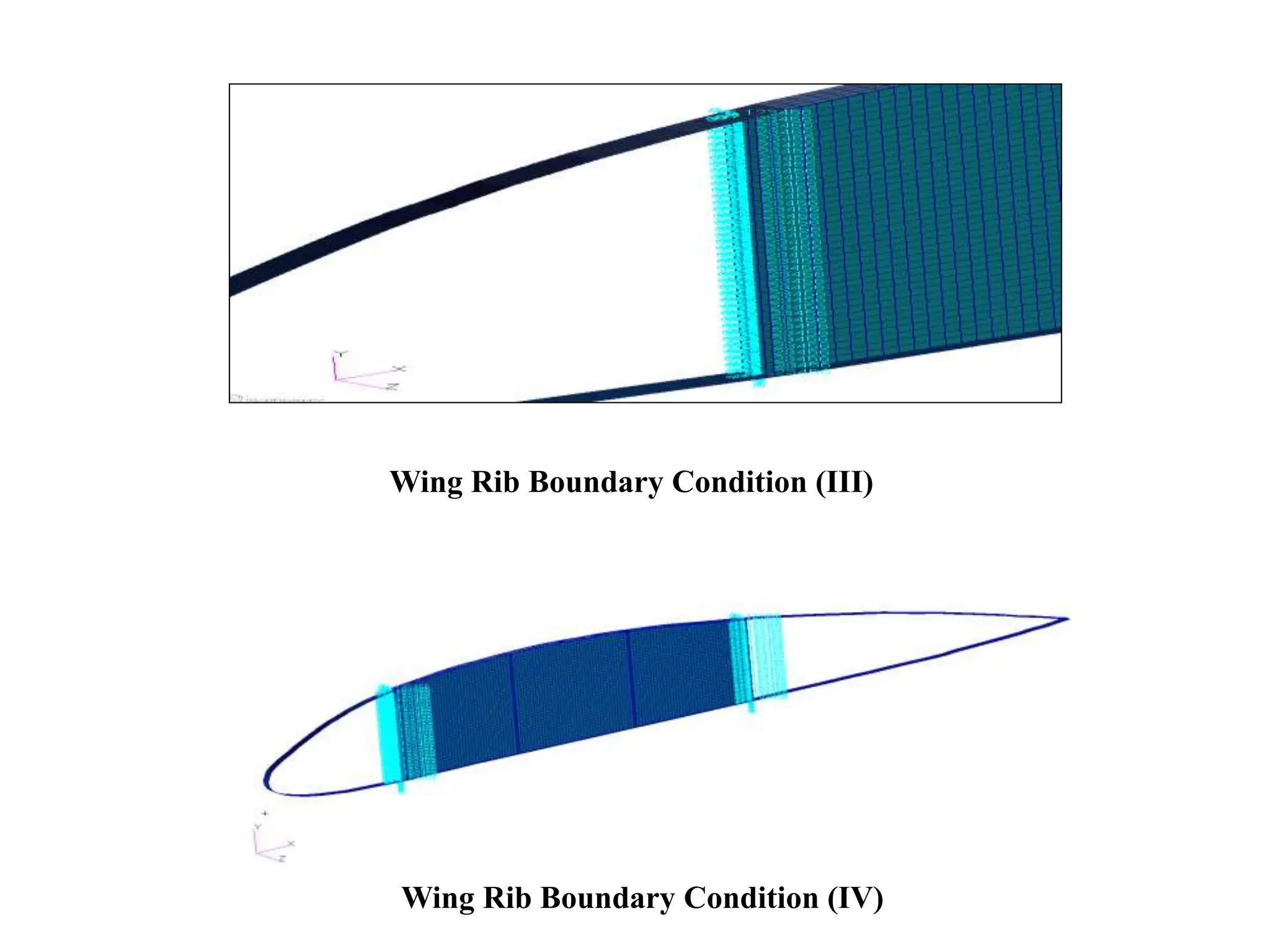 Airfoil analysis using ansys in airplanewing ribs.pptx