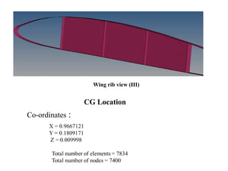 Airfoil analysis using ansys in airplanewing ribs.pptx | Physics | Science
