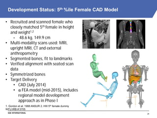 Phase II Plan and Status of the Global Human Body Models Consortium ...