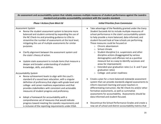 Phase 1 Leandro Draft Plans | PPT
