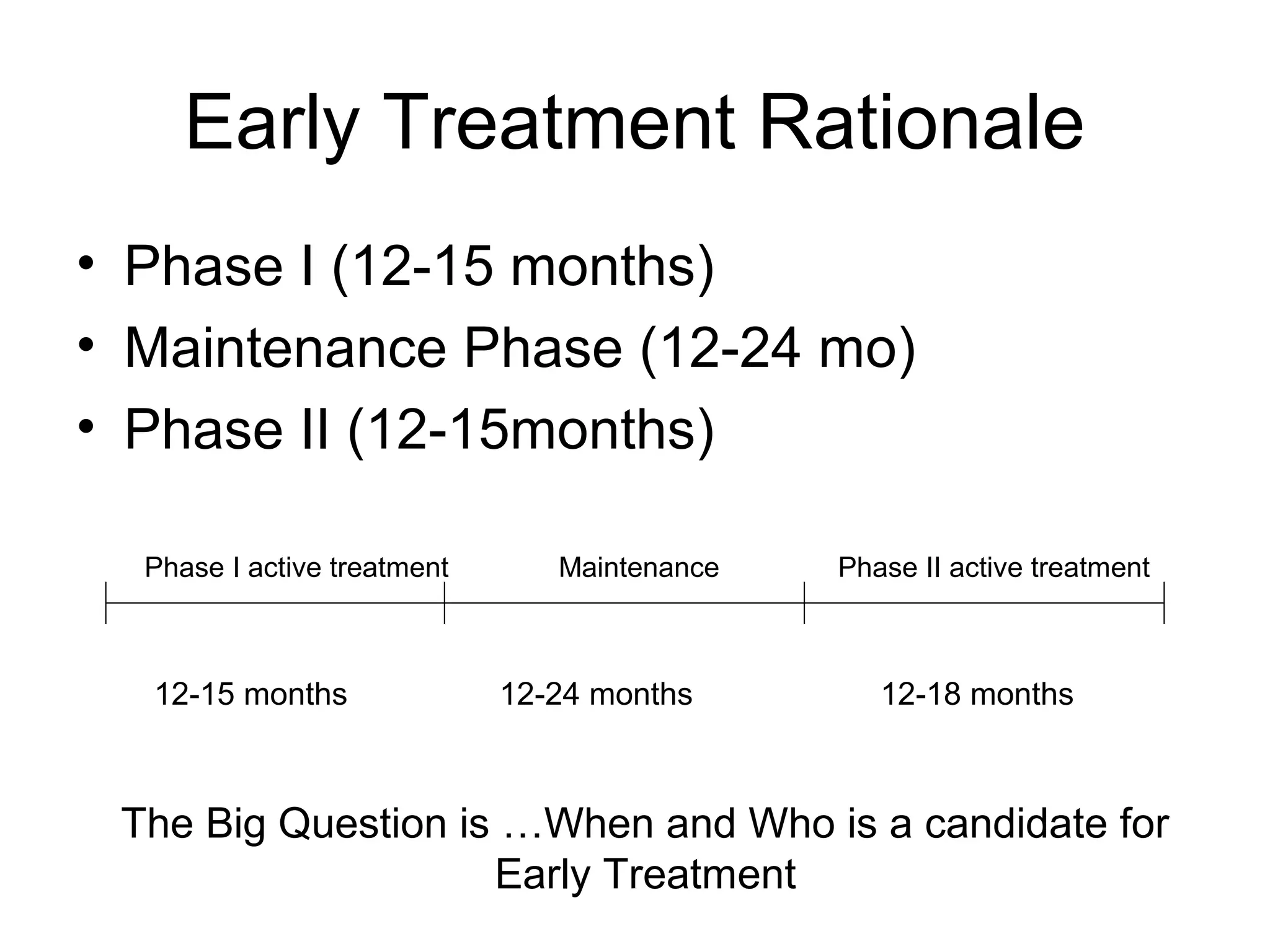 Phase I Orthodontic treatment | PPT