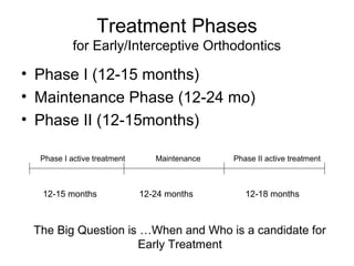 Phase I Orthodontic treatment | PPT