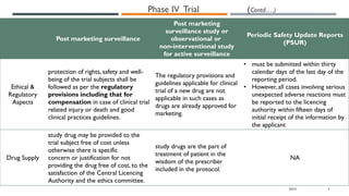 Phase Four Clinical Trial and Its Requirment | PPTX