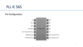 Phase locked loop | PPTX