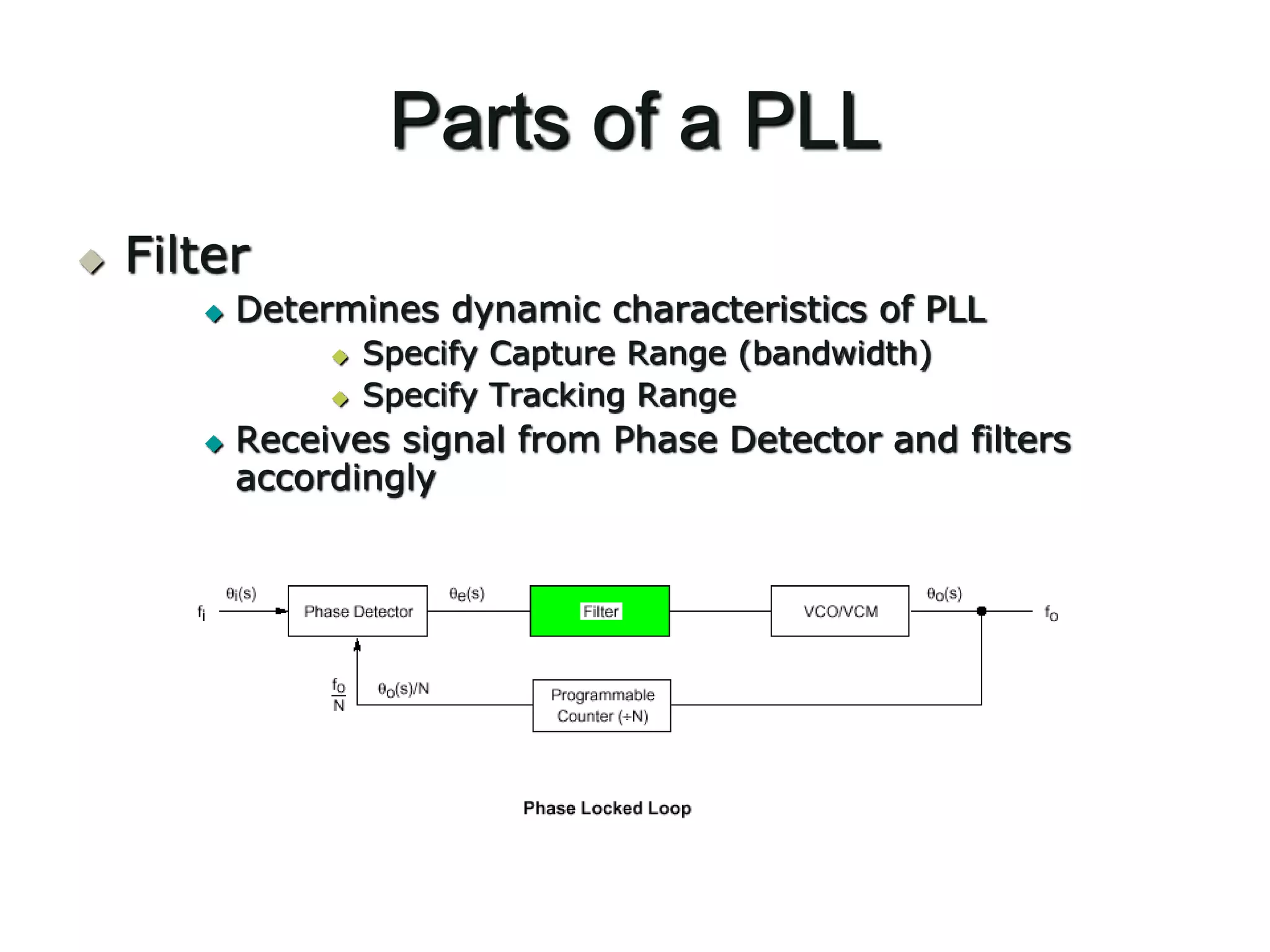 Phase locked loop design | PPTX