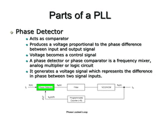 Phase locked loop design | PPTX