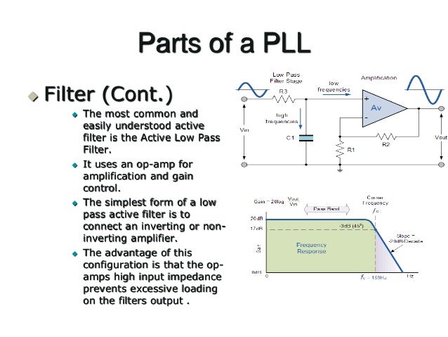Phase Locked Loop Design