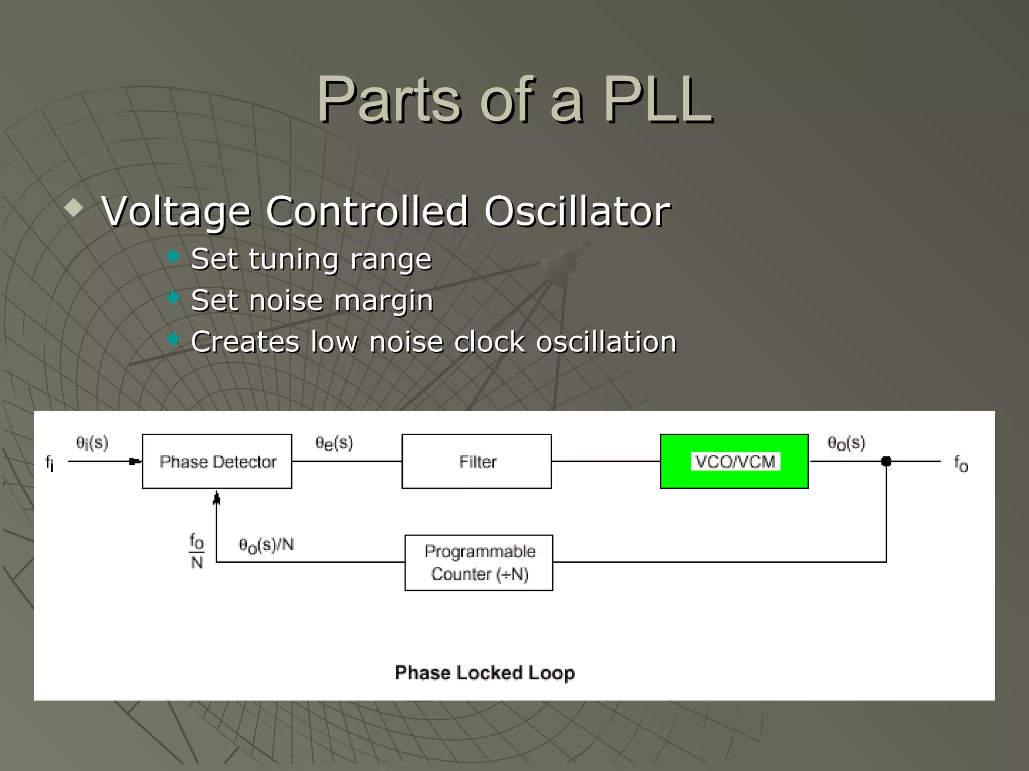 Phase Locked Loop Design Ppt