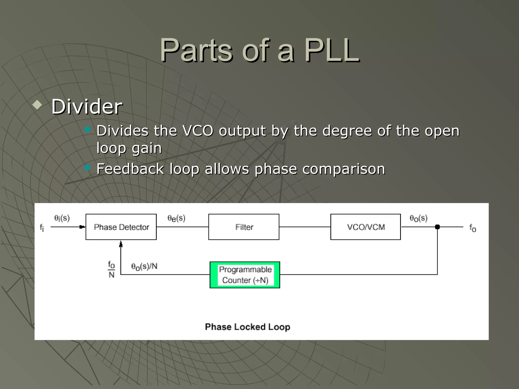 Phase Locked Loop Design Ppt