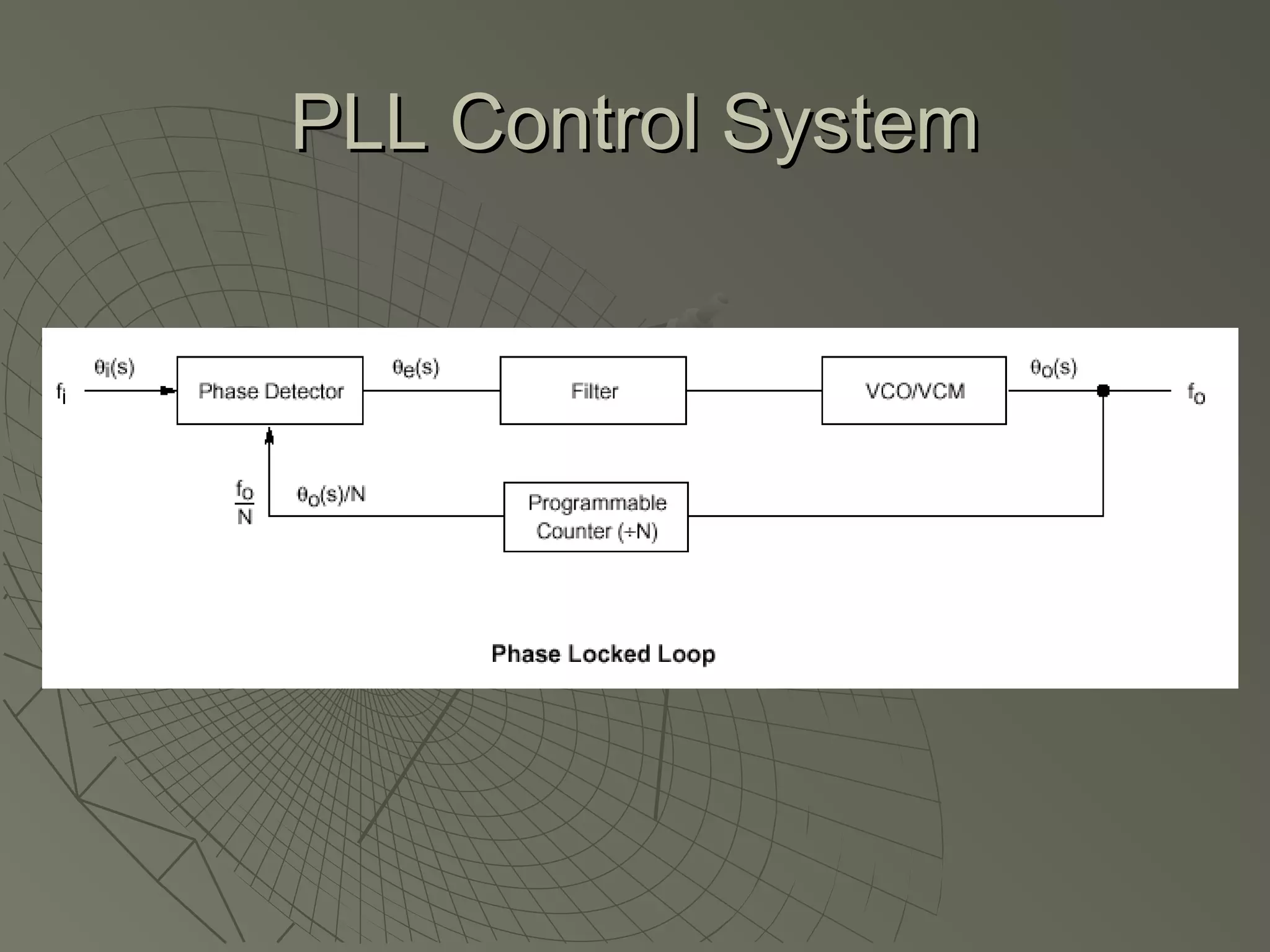 Phase Locked Loop Design Ppt