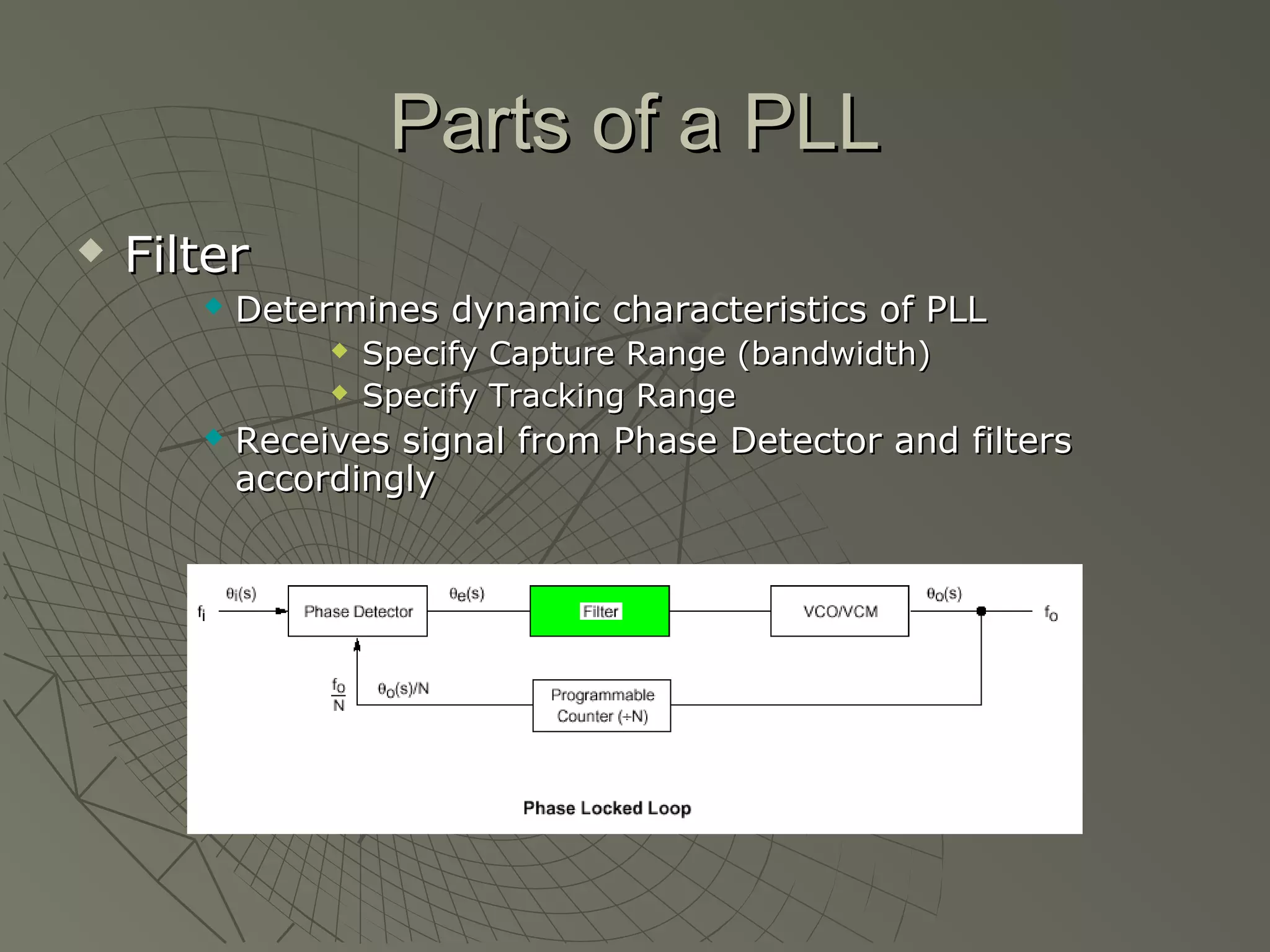 Phase Locked Loop Design Ppt
