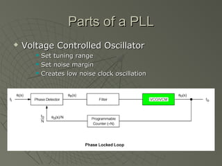 Phase locked loop design | PPT