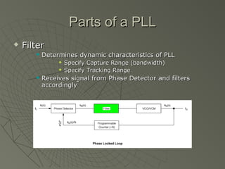 Phase locked loop design | PPT