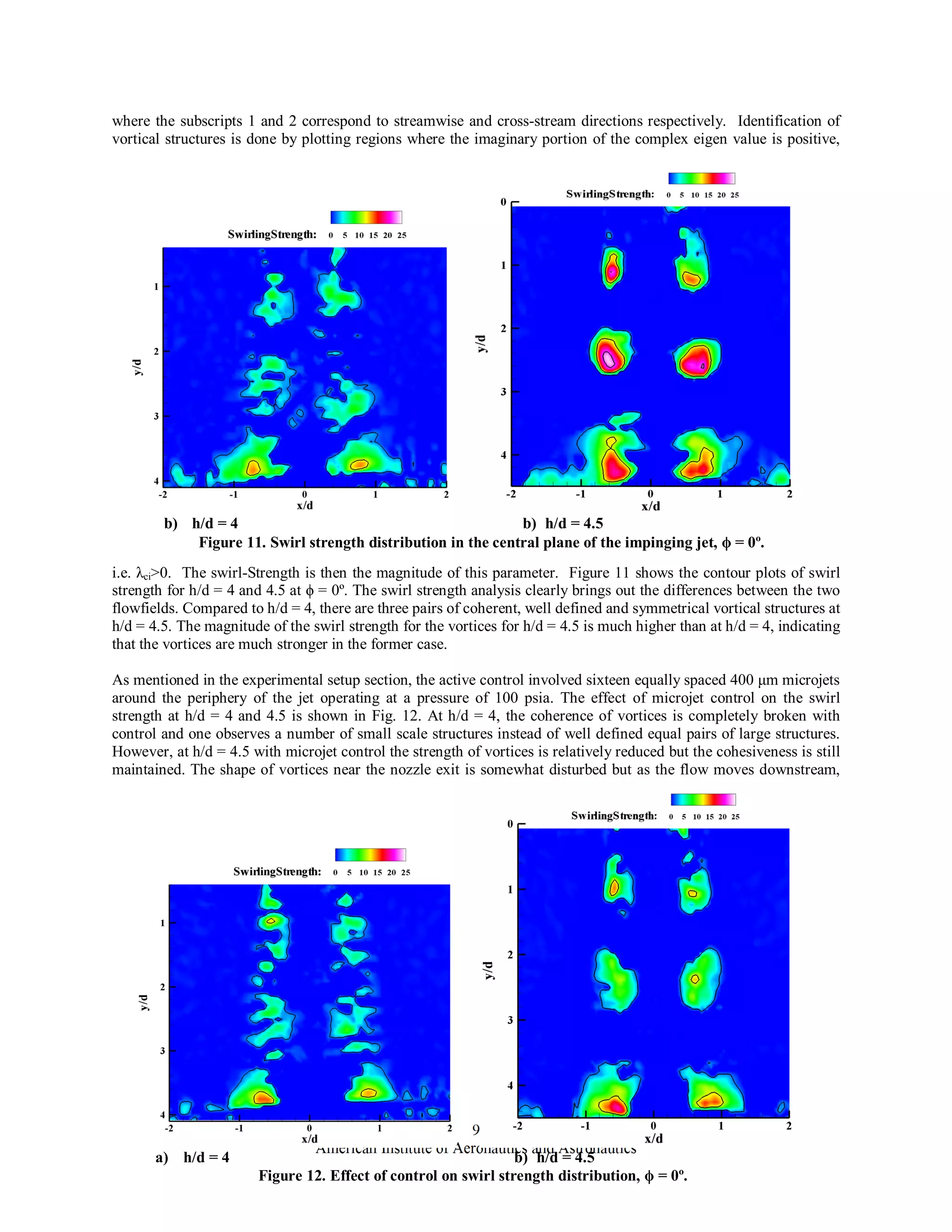 Role of Coherent Structures in Supersonic Jet Noise and Its Control | PDF