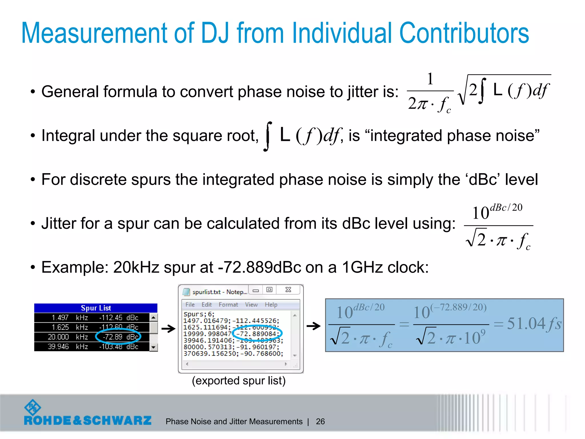 Measuring Jitter Using Phase Noise Techniques | PPTX