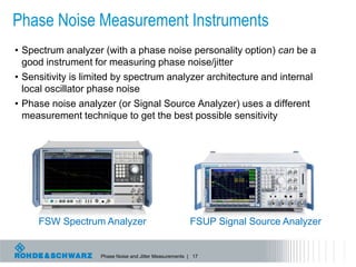 Measuring Jitter Using Phase Noise Techniques | PPTX