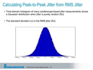 Measuring Jitter Using Phase Noise Techniques | PPTX