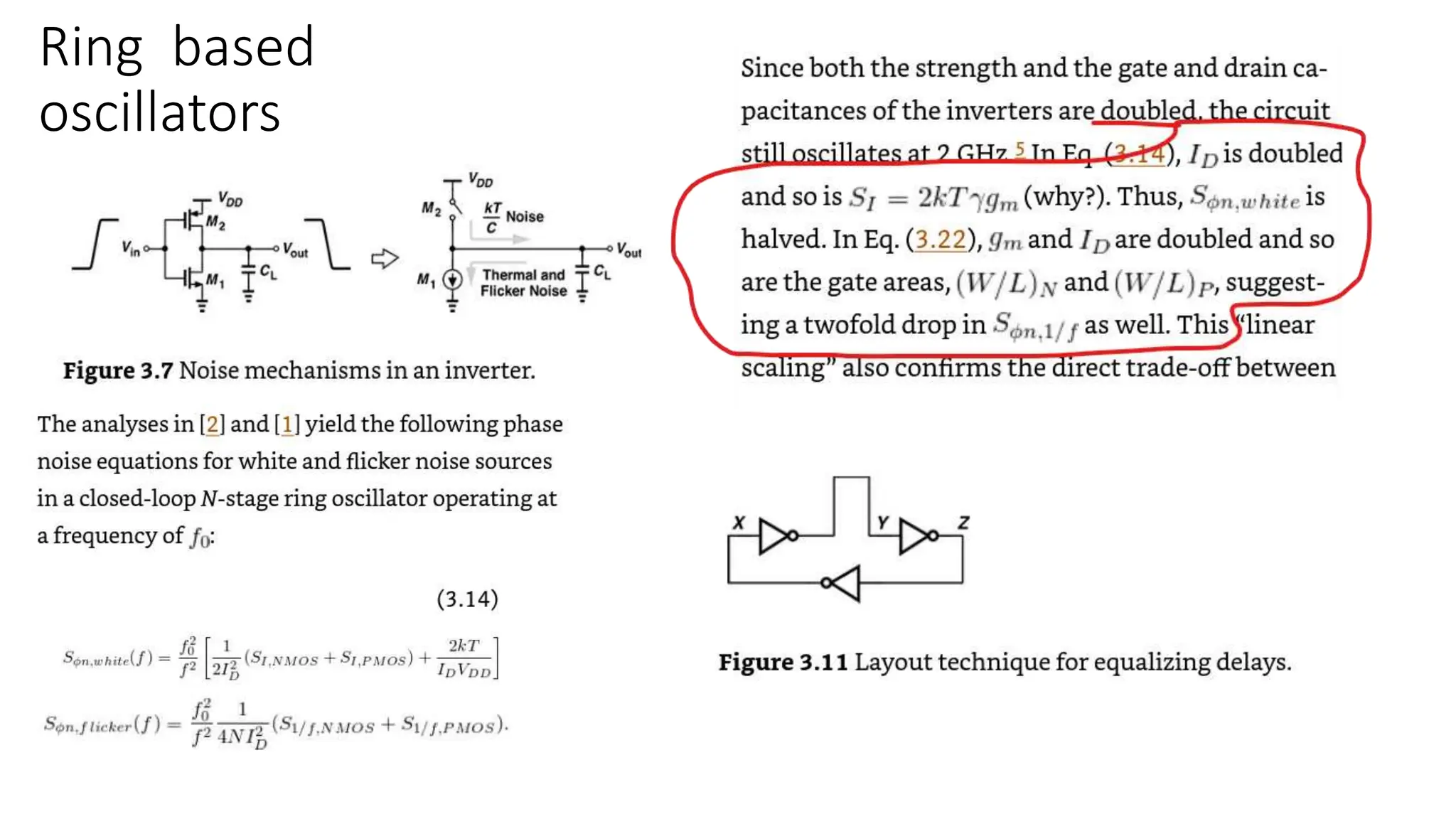 Phase noise transfer functions.pptx