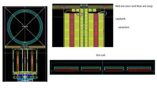Phase noise transfer functions.pptx