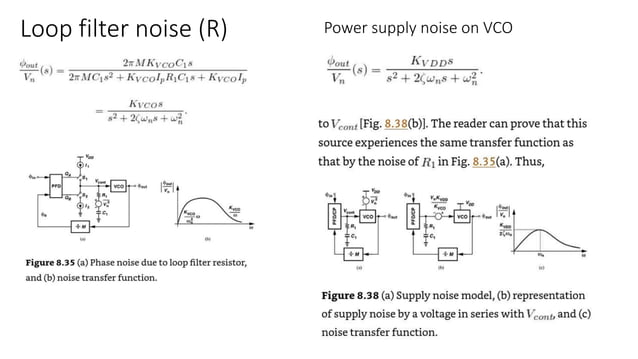 Phase noise transfer functions.pptx | Consumer Electronics | Technology & Computing