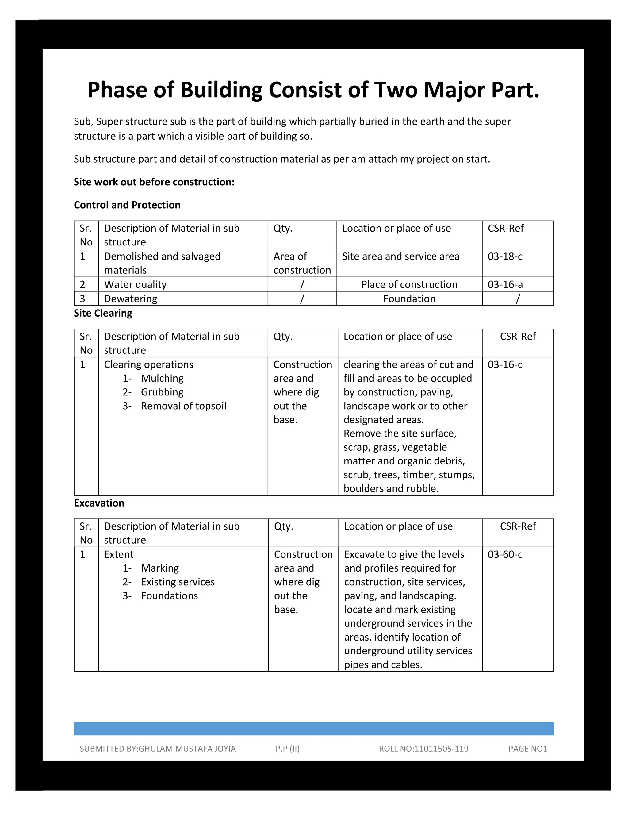 Phase of Building | PDF