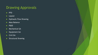 Phase of project Environment (Tendering to construction ) | PPTX