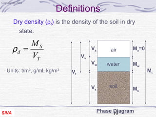 Phase of soil (Complete Soil Mech. Undestanding Pakage: ABHAY) | PPT