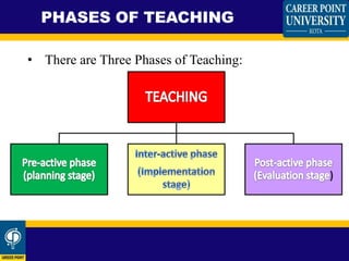 Phase of teaching | PPTX