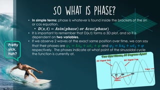 Phase and Phase difference | PDF