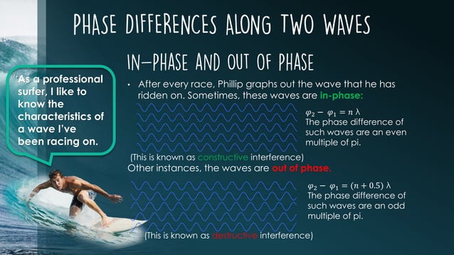 Phase and Phase difference | PDF