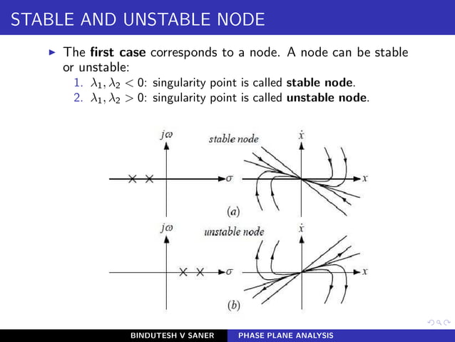 Phase plane analysis (nonlinear stability analysis) | PDF | Physics | Science
